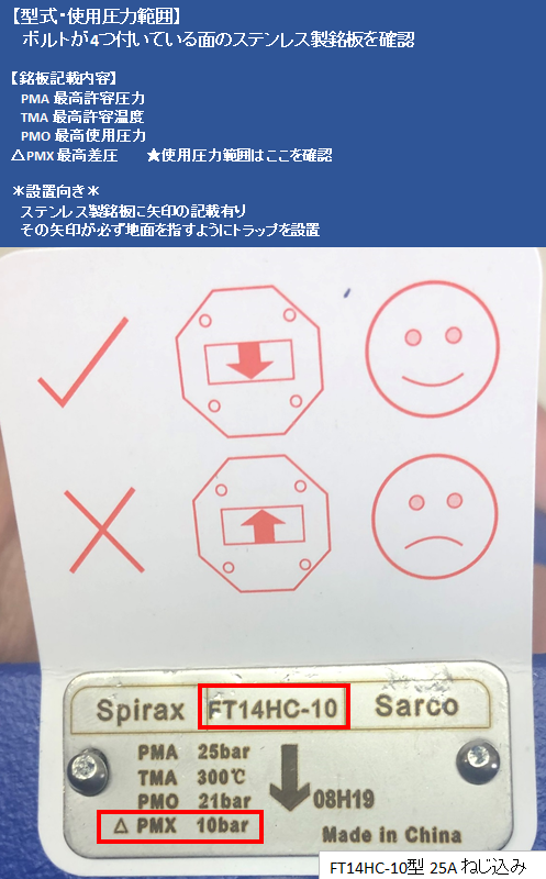 ドレン管理 :: スチームトラップ :: フロート式スチームトラップ :: FT14HC型フロート式スチームトラップ 製品写真